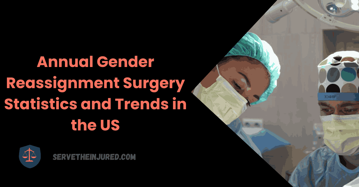 Annual Gender Reassignment Surgery Statistics in the U.S.